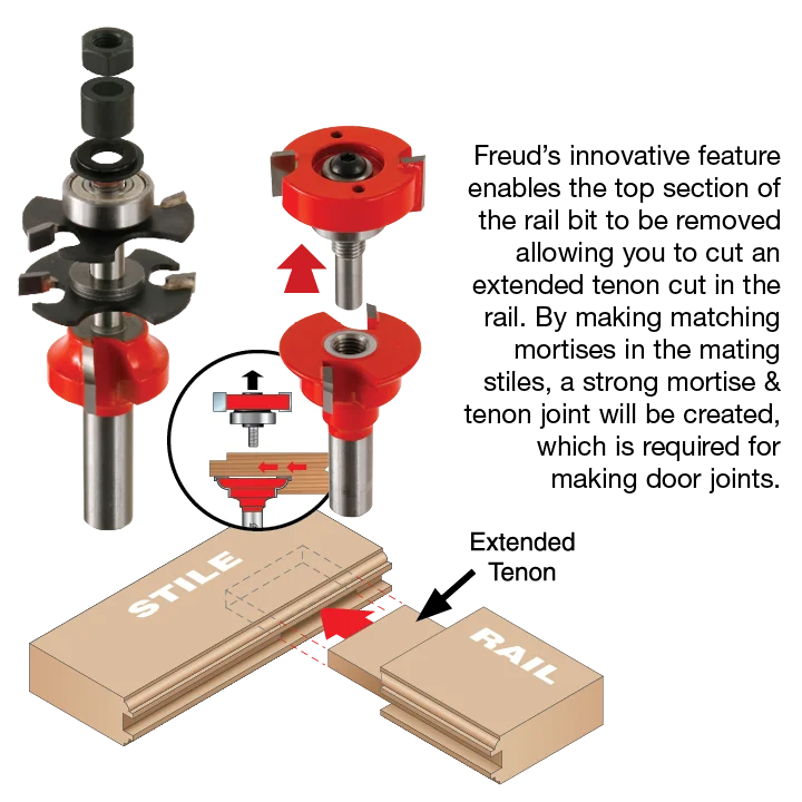 Freud Premier Adjustable Rail & Stile Bit - Bevel - Minooka, IL ...